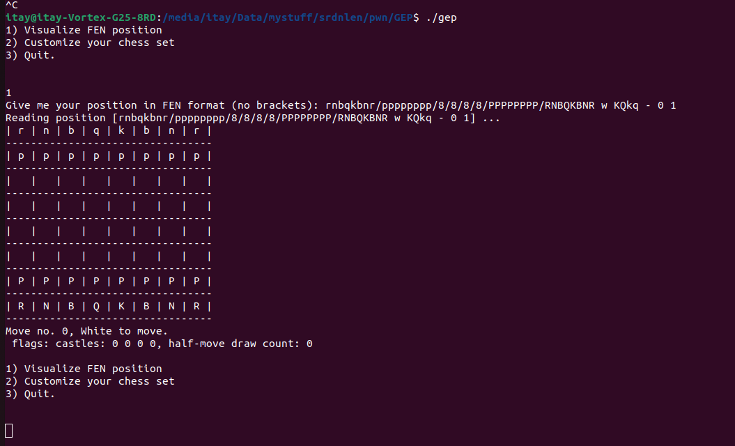stdnlen 2023 Writeups - ItayB's blog